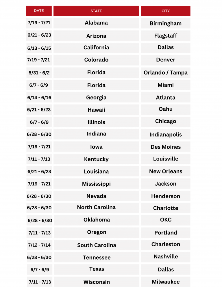 Football - Events by State - All State Game